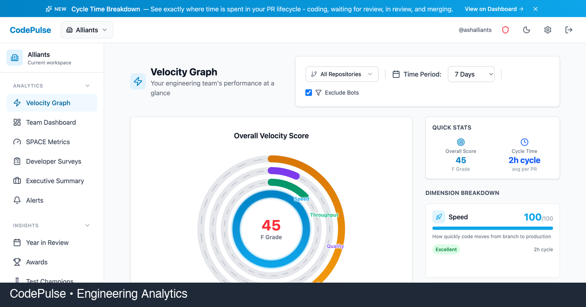 We Cut PR Cycle Time by 47%. Here's the Exact Playbook